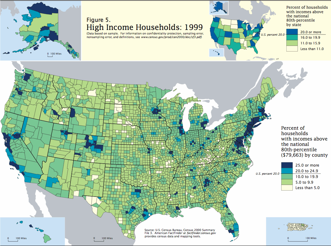 Income Distribution In USA